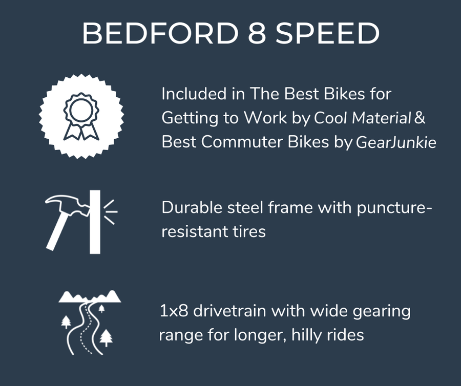 8 Speed Bicycle | Bedford Eight Speed Commuter Bike – Brooklyn Bicycle Co.